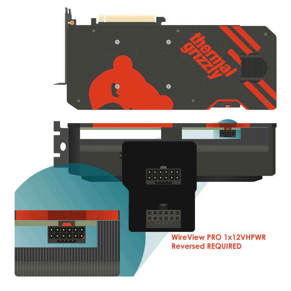 Thermal Grizzly WireView Pro GPU Monitoring Tool